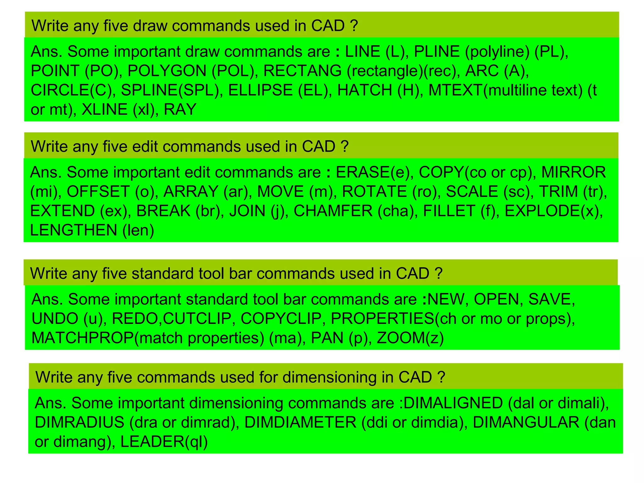 CAD - ENGINEERING DRAWING - RGPV,BHOPAL | PPT