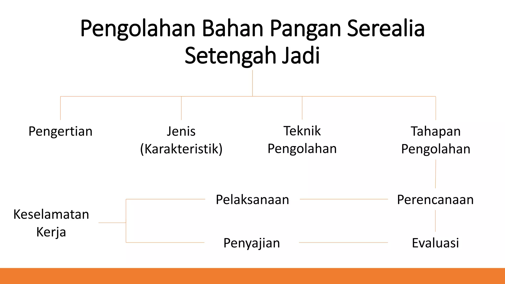 Serealia, Rangkuman Prakarya Kelas 8 Halaman 100 - 130 | PPTX