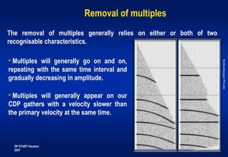 3_TW6_Demultiple.ppt
