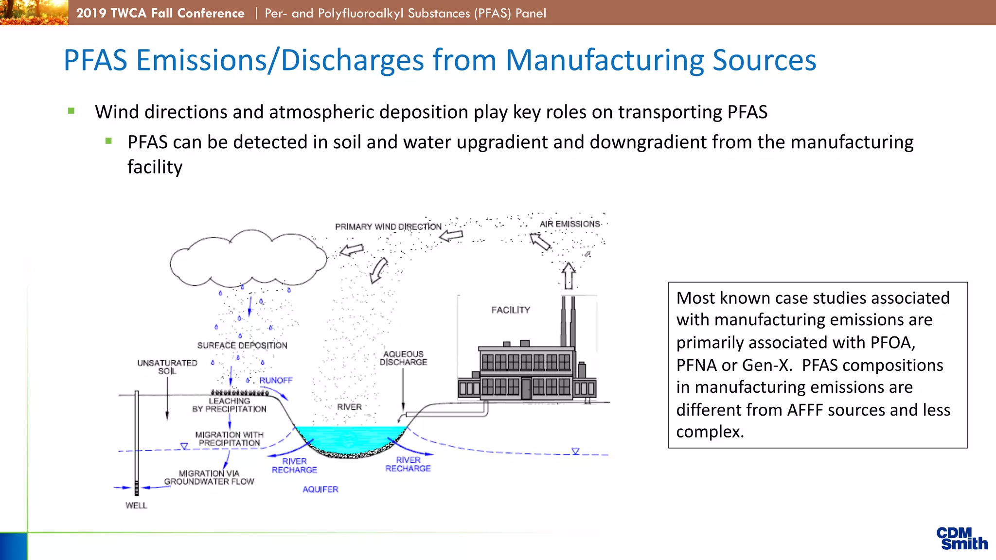 Per- and Polyfluoroalkyl Substances (PFAS) Panel - Michael Honeycutt ...