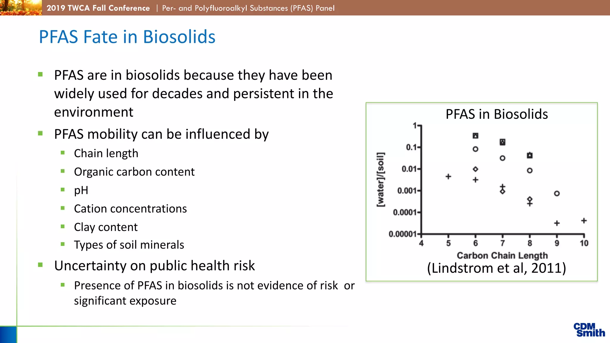 Per- and Polyfluoroalkyl Substances (PFAS) Panel - Michael Honeycutt ...
