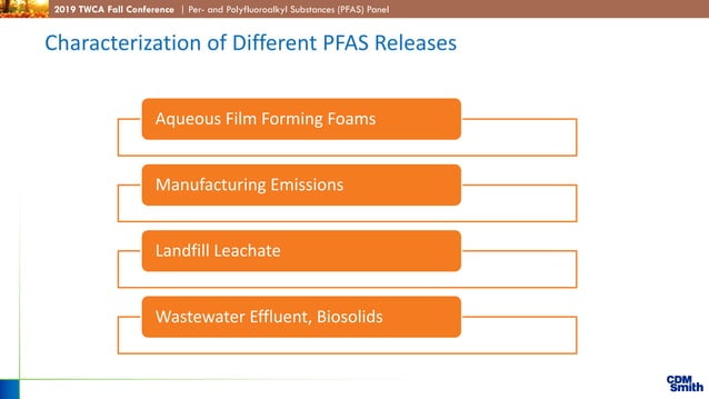 Per- and Polyfluoroalkyl Substances (PFAS) Panel - Michael Honeycutt ...