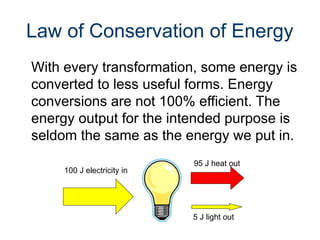 3 Types-and-Forms-of-Energy-Chemistry.pptx