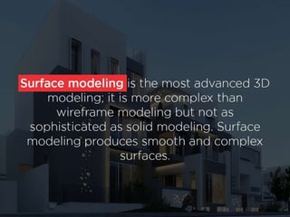 3 types of 3d modeling | PPT