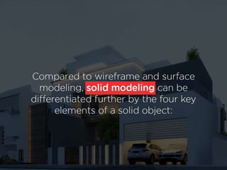 3 types of 3d modeling | PPT