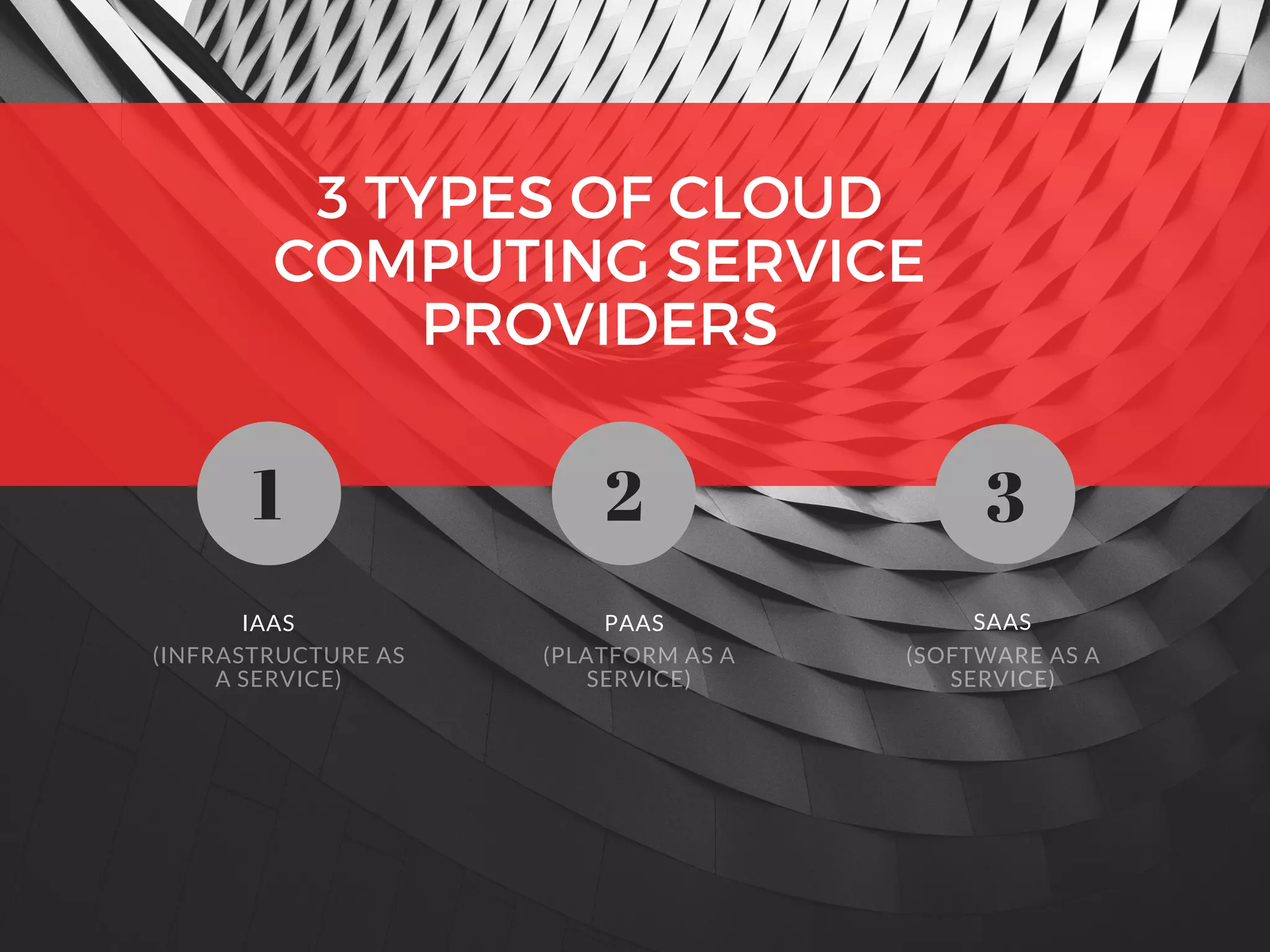 Cloud Computing and Its Service Models | PDF