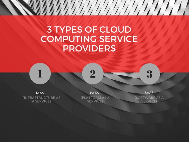 Cloud Computing and Its Service Models | PDF
