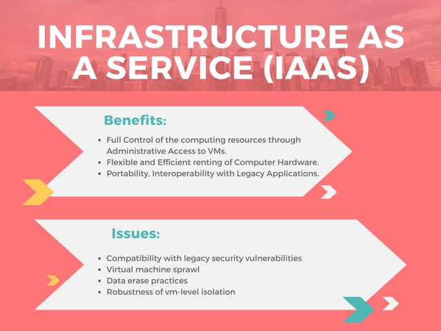 Cloud Computing and Its Service Models | PDF