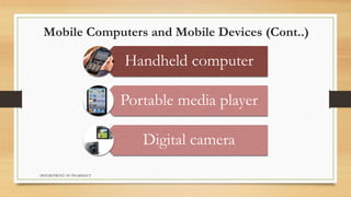 3_Types of Computers and Data Representation.pptx