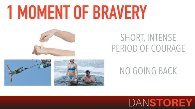 3 Types Of Courage | PDF