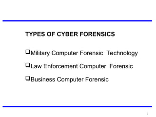cyber forensics - TYPES OF CYBER FORENSICS.ppt