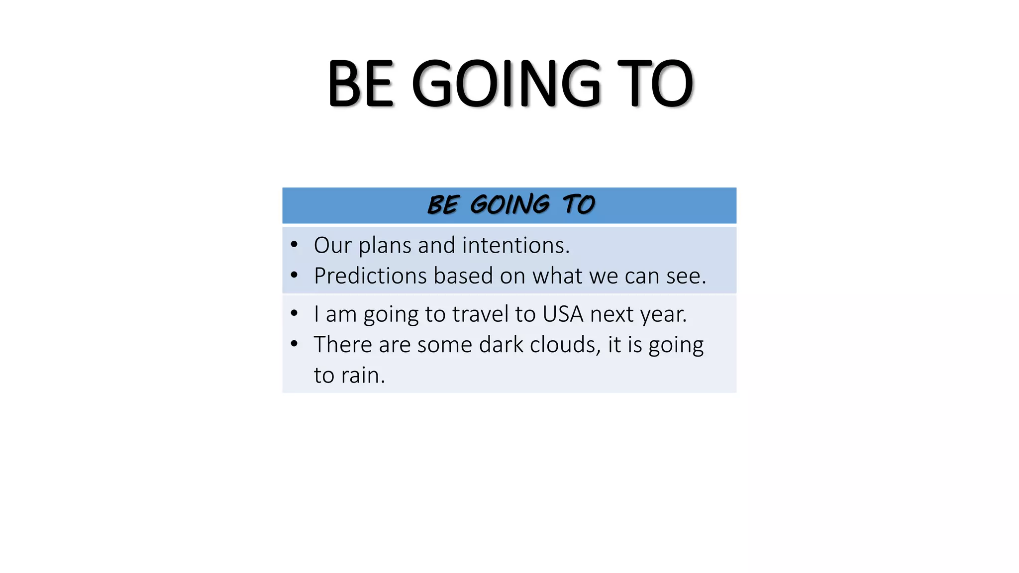 3 types of future | PPTX