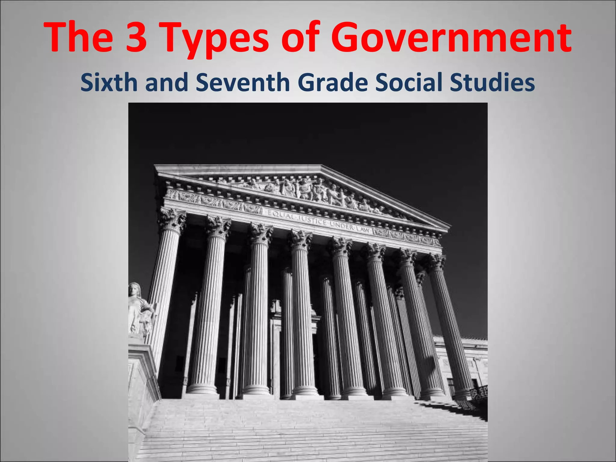 3 Types of Government -- Compare & Contrast -- simple grade 6 & 7 ss.ppt