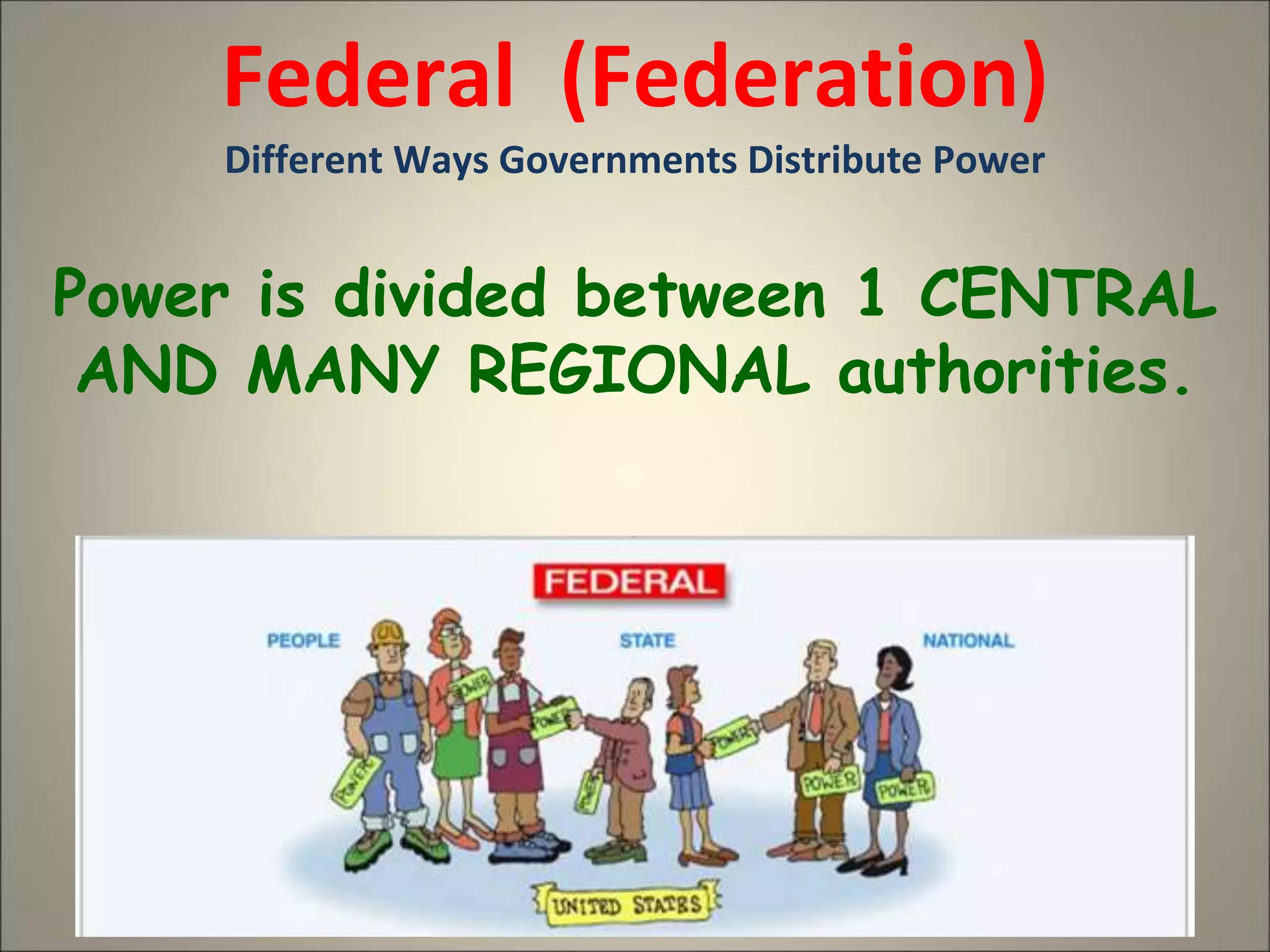 3 Types of Government -- Compare & Contrast -- simple grade 6 & 7 ss.ppt