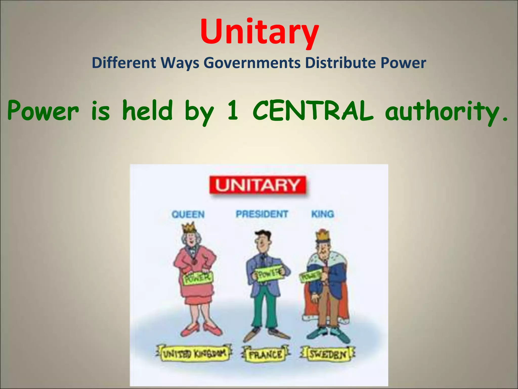 3 Types of Government -- Compare & Contrast -- simple grade 6 & 7 ss.ppt