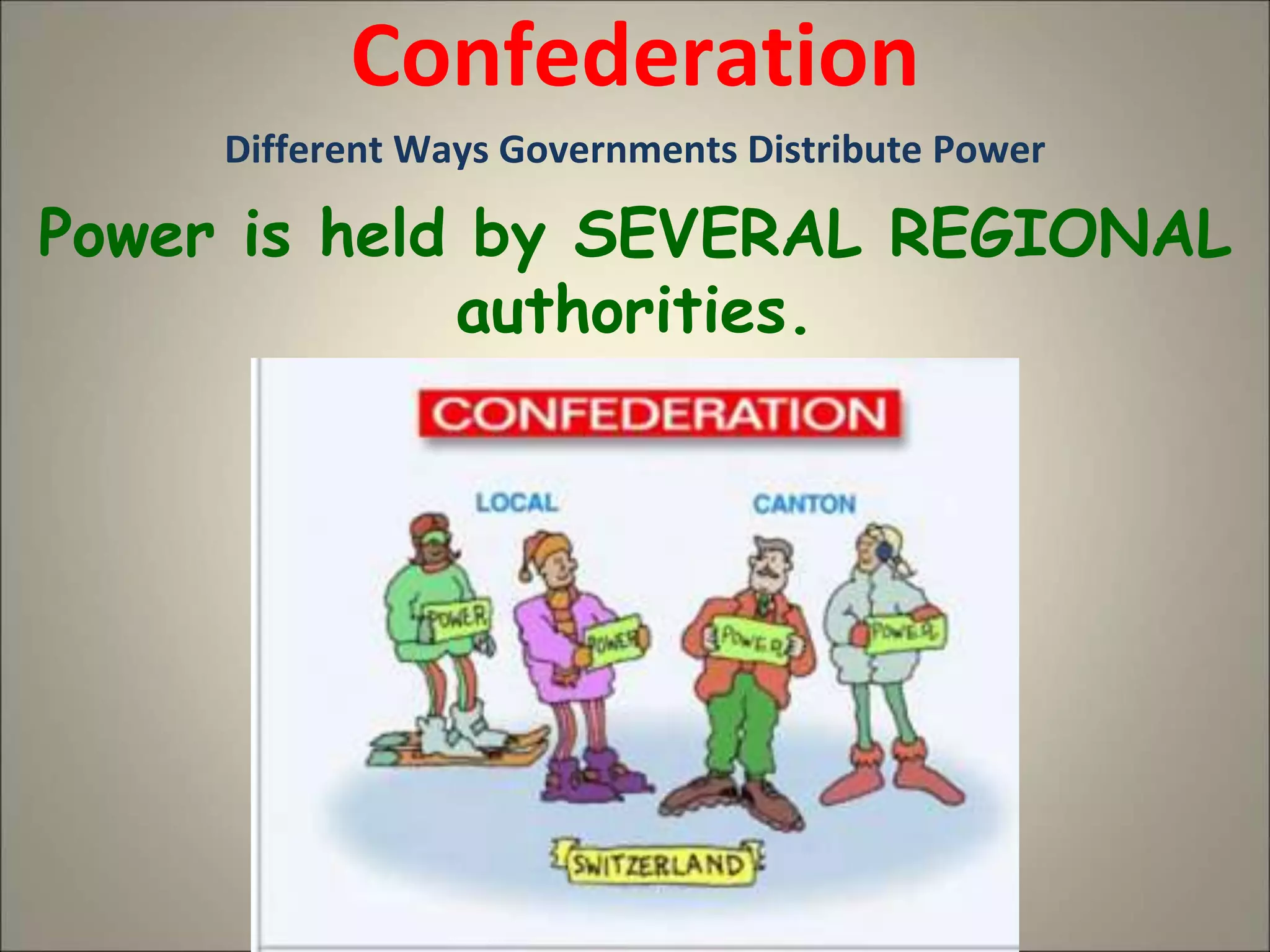 3 Types of Government -- Compare & Contrast -- simple grade 6 & 7 ss.ppt