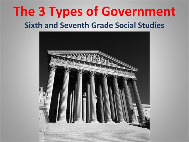 3 Types of Government -- Compare & Contrast -- simple grade 6 & 7 ss.ppt