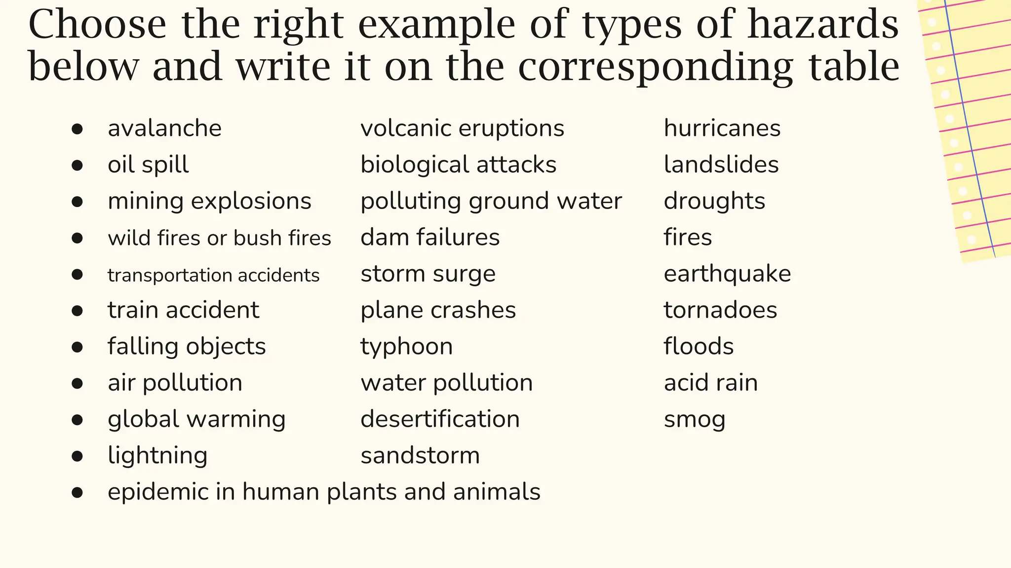 3 Types of Hazard 3 Types of Hazard 3 Types of Hazard | PPTX
