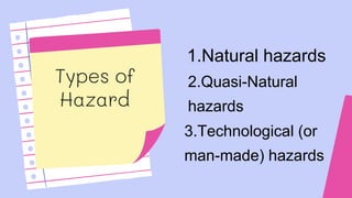 3 Types of Hazard 3 Types of Hazard 3 Types of Hazard | PPTX