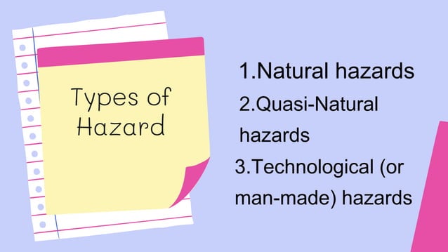 3 Types of Hazard 3 Types of Hazard 3 Types of Hazard | PPTX | Indoor ...