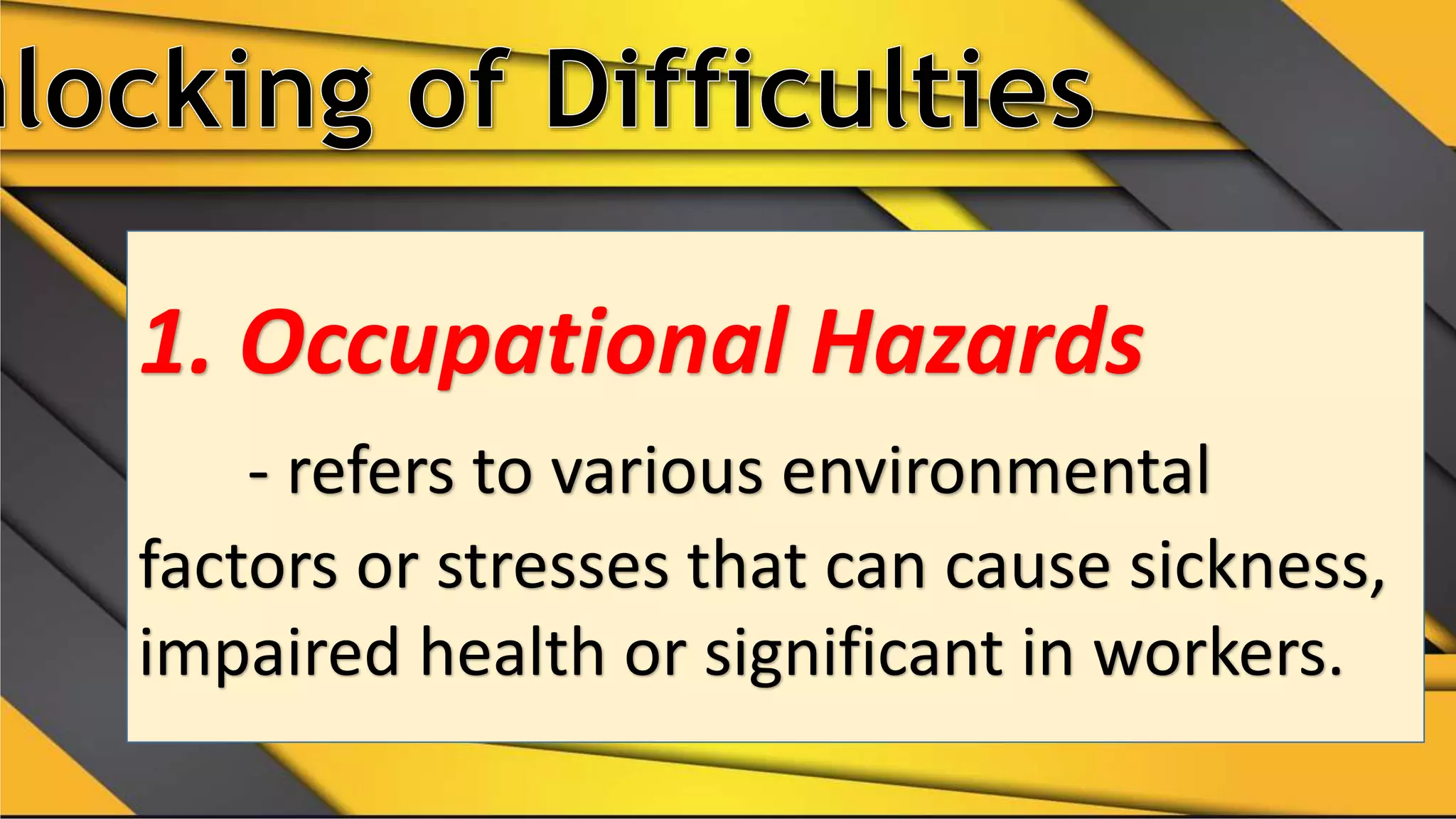 Types of hazards | PPTX