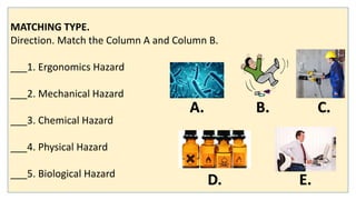 Types of hazards | PPTX
