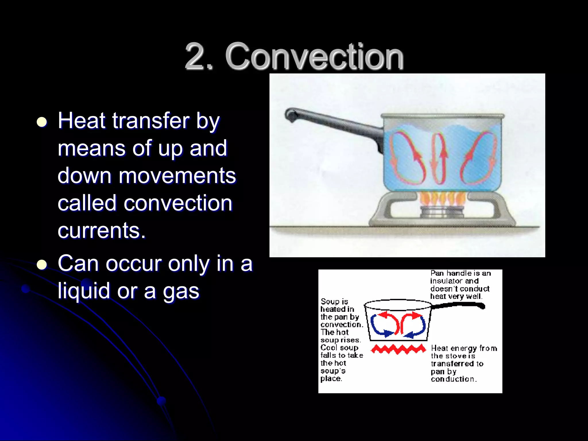 3+types+of+heat+transfer | PPT