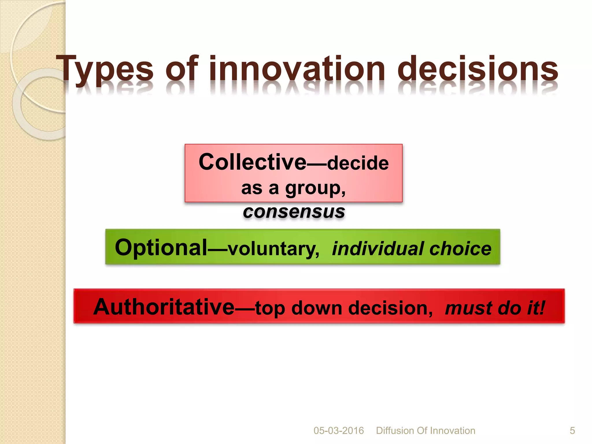 3 types of innovation decision | PPTX