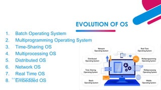 Types of Operating System and Evolution of os | PDF