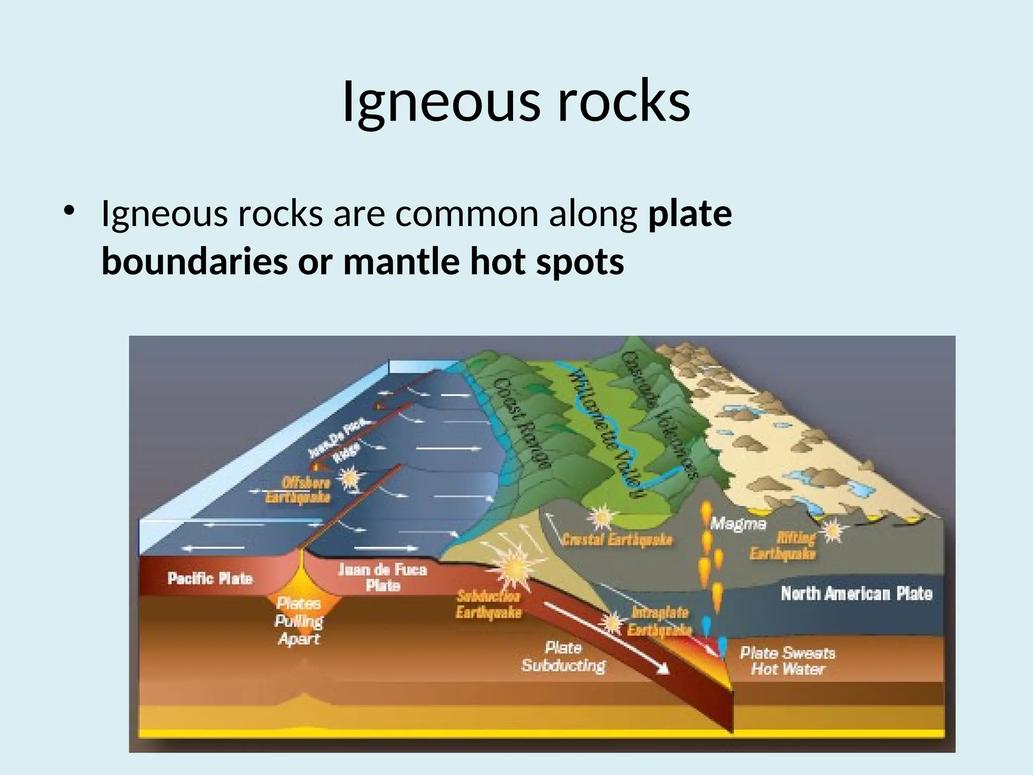Grade Six Science 3_types_of_rocks_ppt.ppt