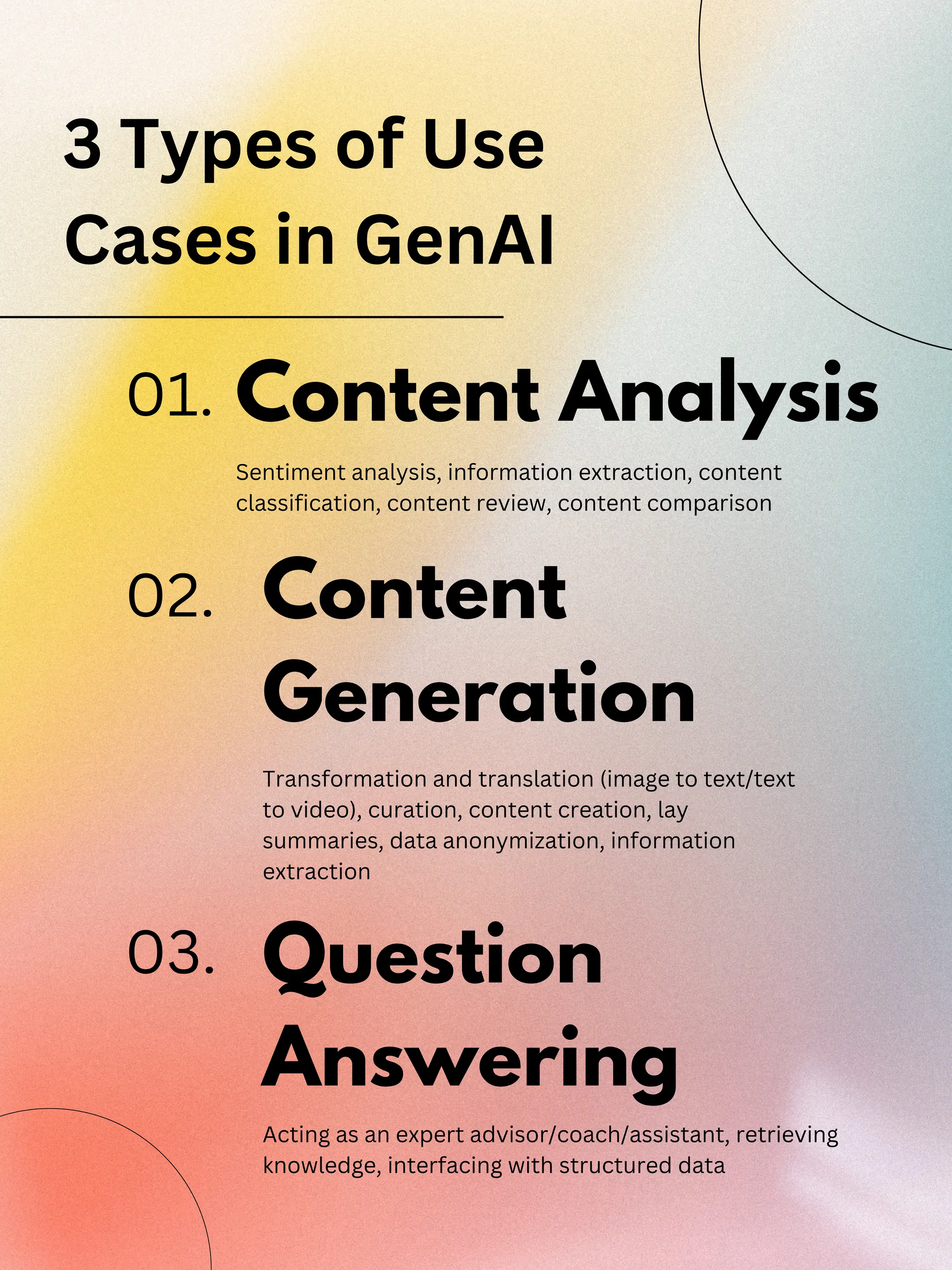 3 types of use cases for Generative artificial intelligence | PDF