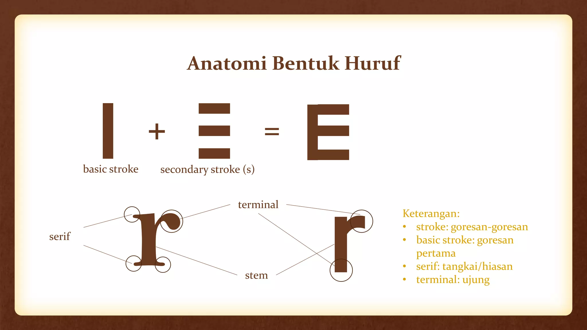 Typografi dan Warna | PDF