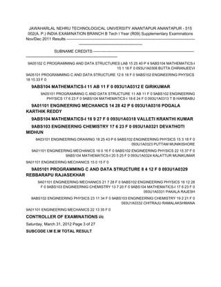 3 u i year (r09) supple novdec 11 results | PDF