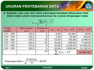 3 ukuran penyebaran-data | PPT