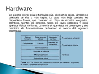 Estructura de los Sistemas Operativos | PPT