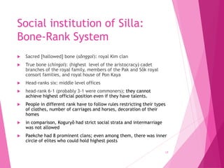 3unifiedsilla 150915215939-lva1-app6892 revised | PPTX | Buddhism ...