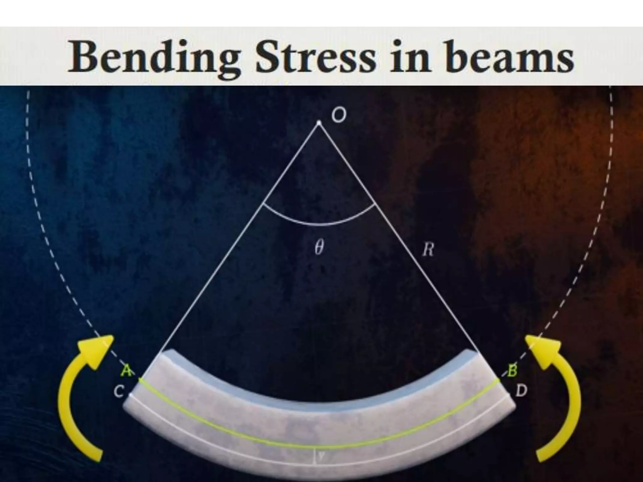 FLEXURAL STRESSES AND SHEAR STRESSES | PPTX