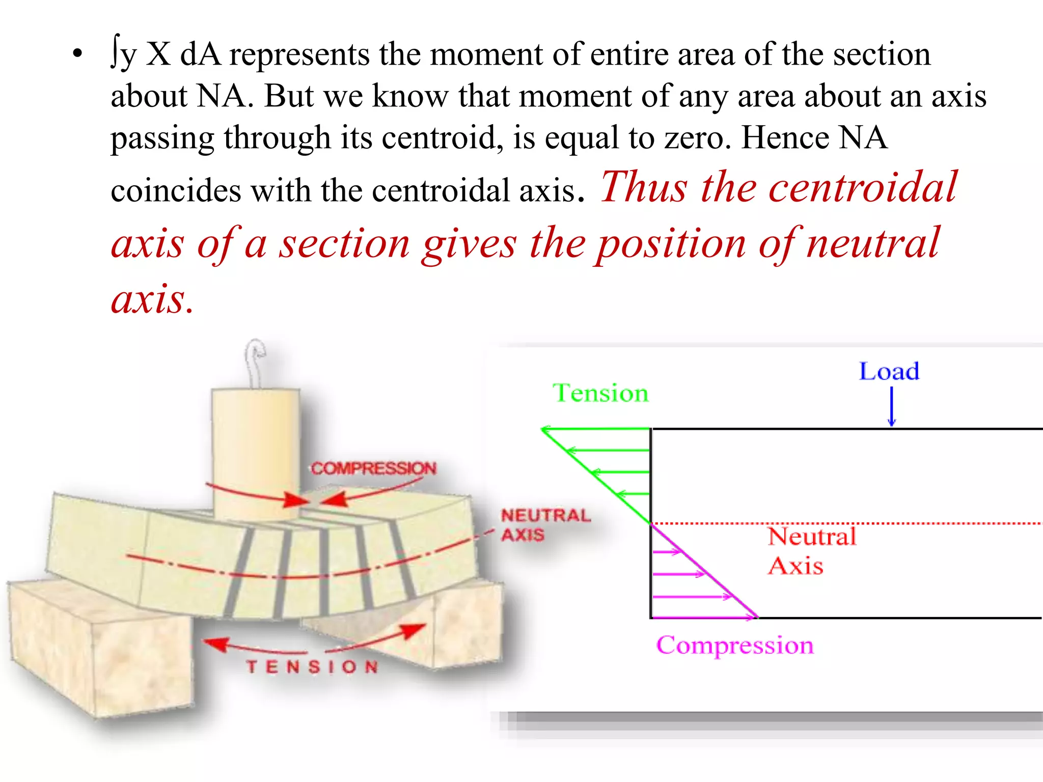 FLEXURAL STRESSES AND SHEAR STRESSES | PPTX