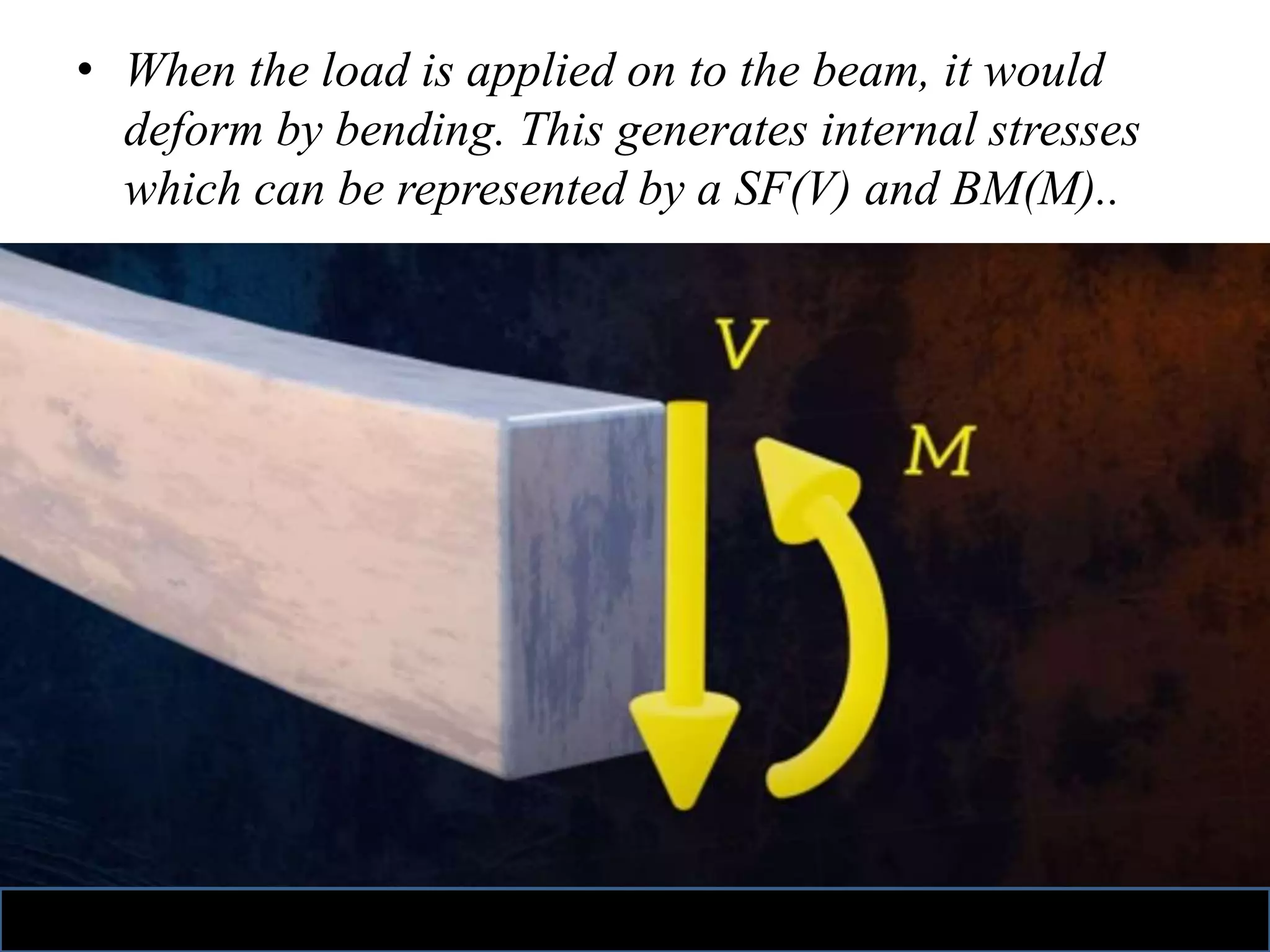 FLEXURAL STRESSES AND SHEAR STRESSES | PPTX