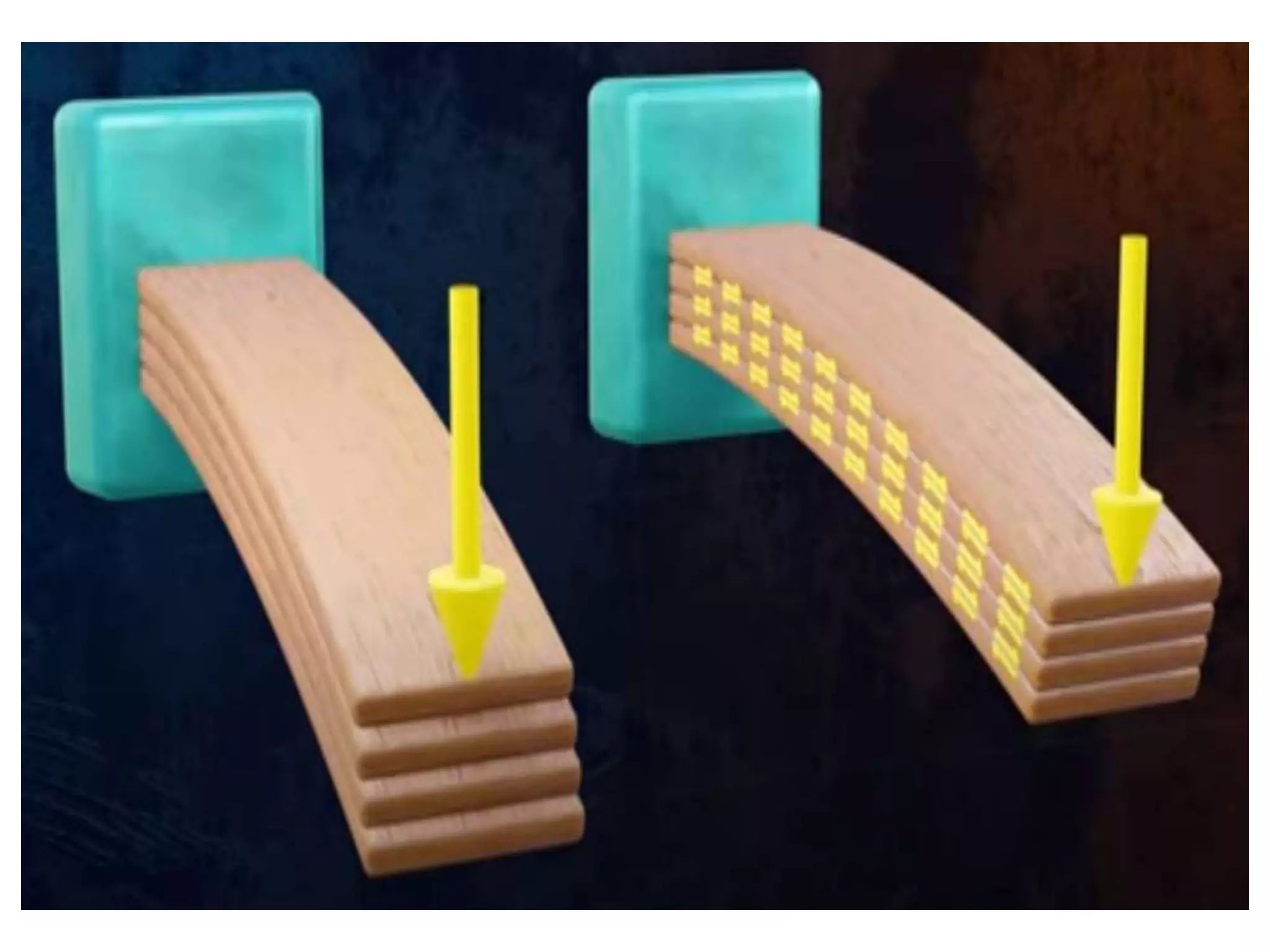 FLEXURAL STRESSES AND SHEAR STRESSES | PPTX