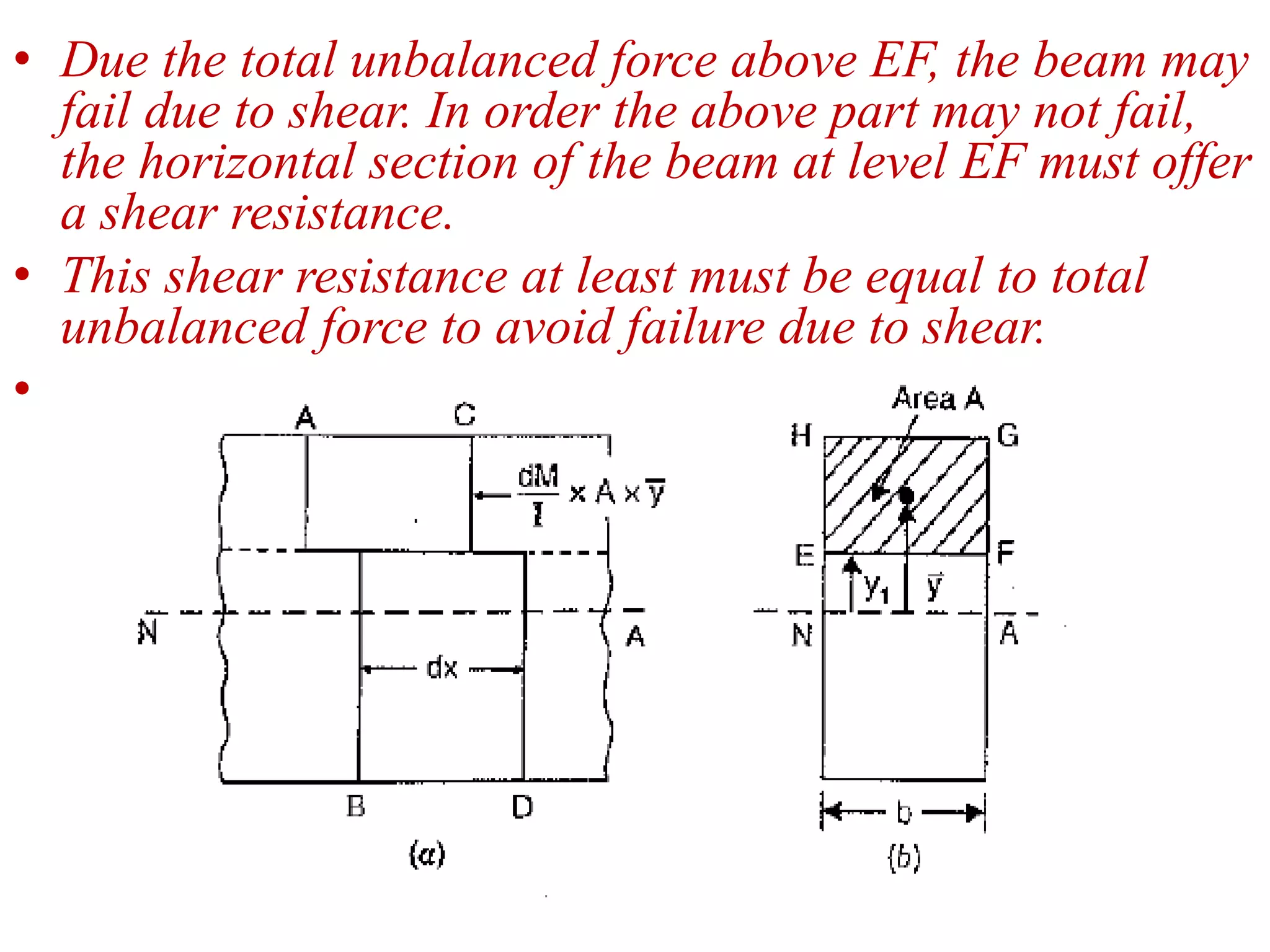 FLEXURAL STRESSES AND SHEAR STRESSES | PPTX
