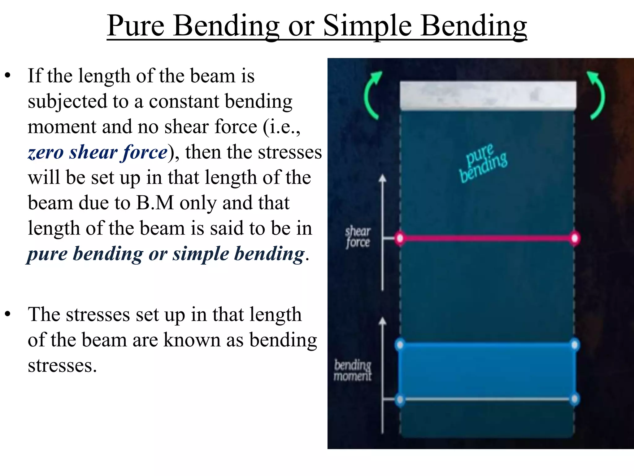 FLEXURAL STRESSES AND SHEAR STRESSES | PPTX