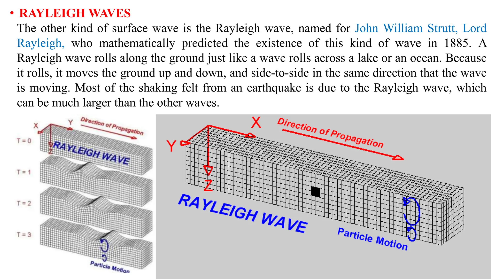 Structural Dynamics and Earthquake Engineering-Types of faults | PPT