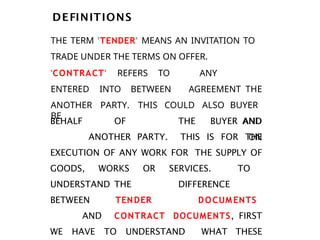 3_Unit II_HOW TO WRITE SPECIFICATIONS-AVANTI.pptx