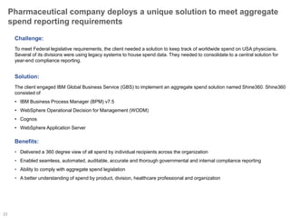 3 use cases for bpm in healthcare 2 | PPT