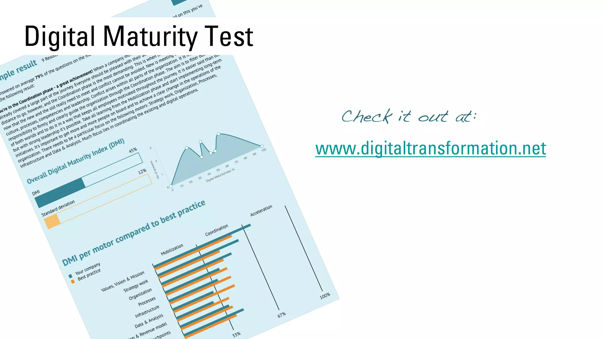3 Use Cases for the Digital Maturity Test | PPT