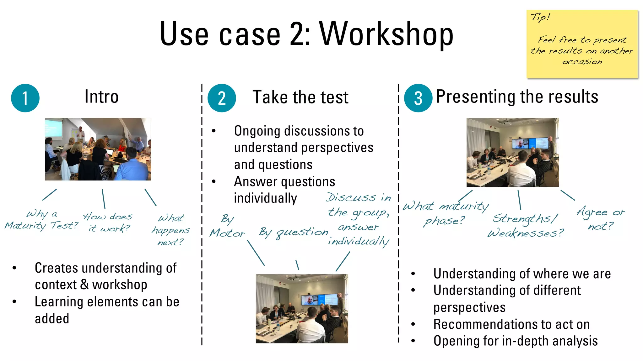 3 Use Cases for the Digital Maturity Test | PPT