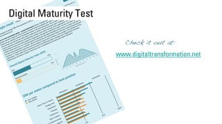 3 Use Cases for the Digital Maturity Test | PPT