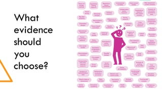 Using evidence | PDF