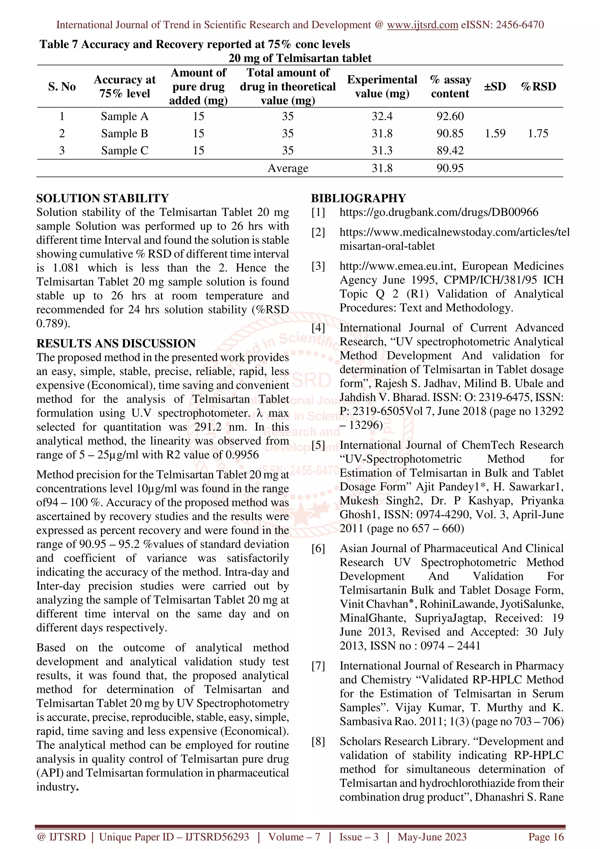 UV Spectrophotometeric Analytical Method Development and Validation for ...